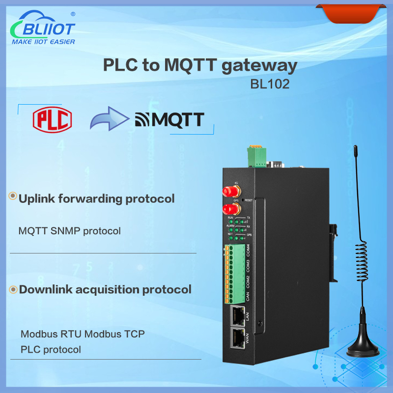 BLIIoT BL102 PLC to MQTT Gateway BLIIoT BL102 PLC to MQTT Gateway